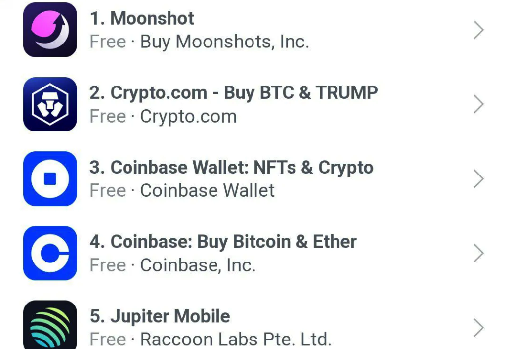 Review of the Jupiter (JUP) – Metrics and Prospects